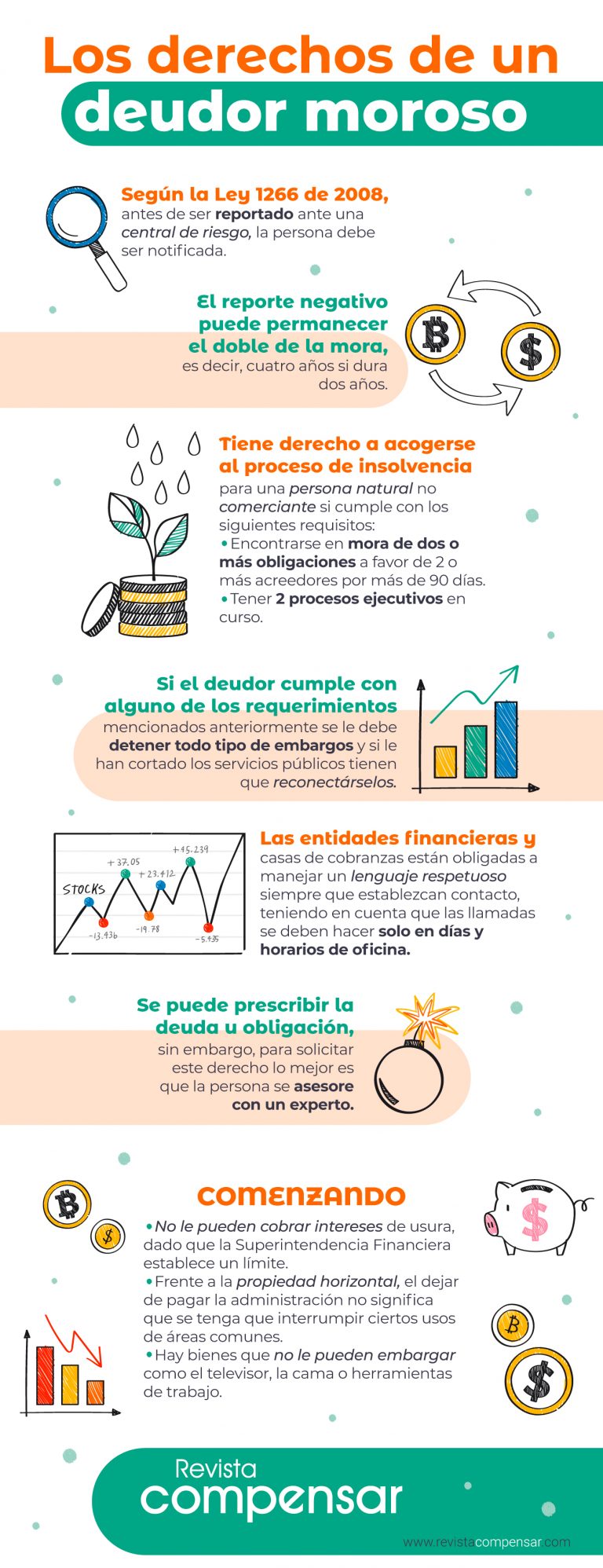 ¿Cuáles son los derechos de un deudor moroso? | Revista Compensar