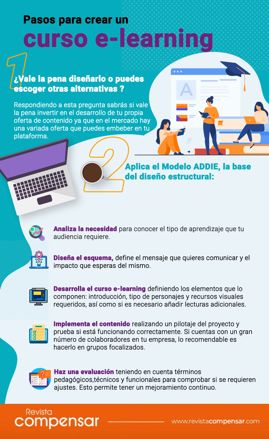 Pasos para crear un curso e- learning- Revista Compensar