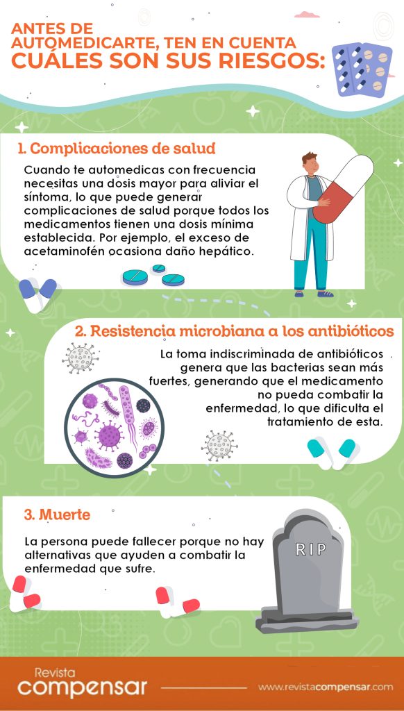 ¿Por qué debes evitar la automedicación?- Revista Compensar