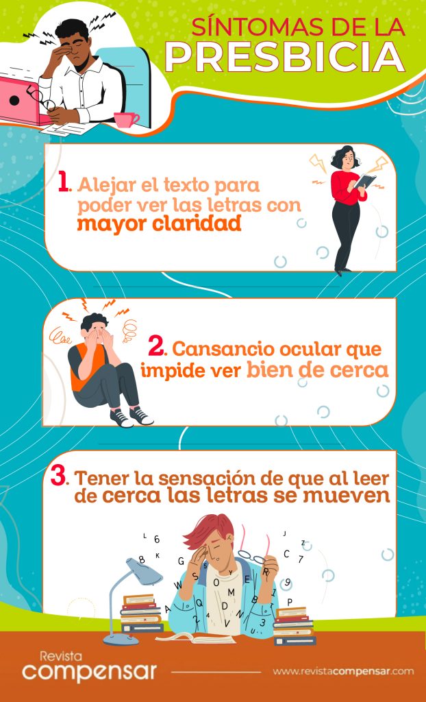 Presbicia: ¿qué es y cómo se corrige? - Revista Compensar