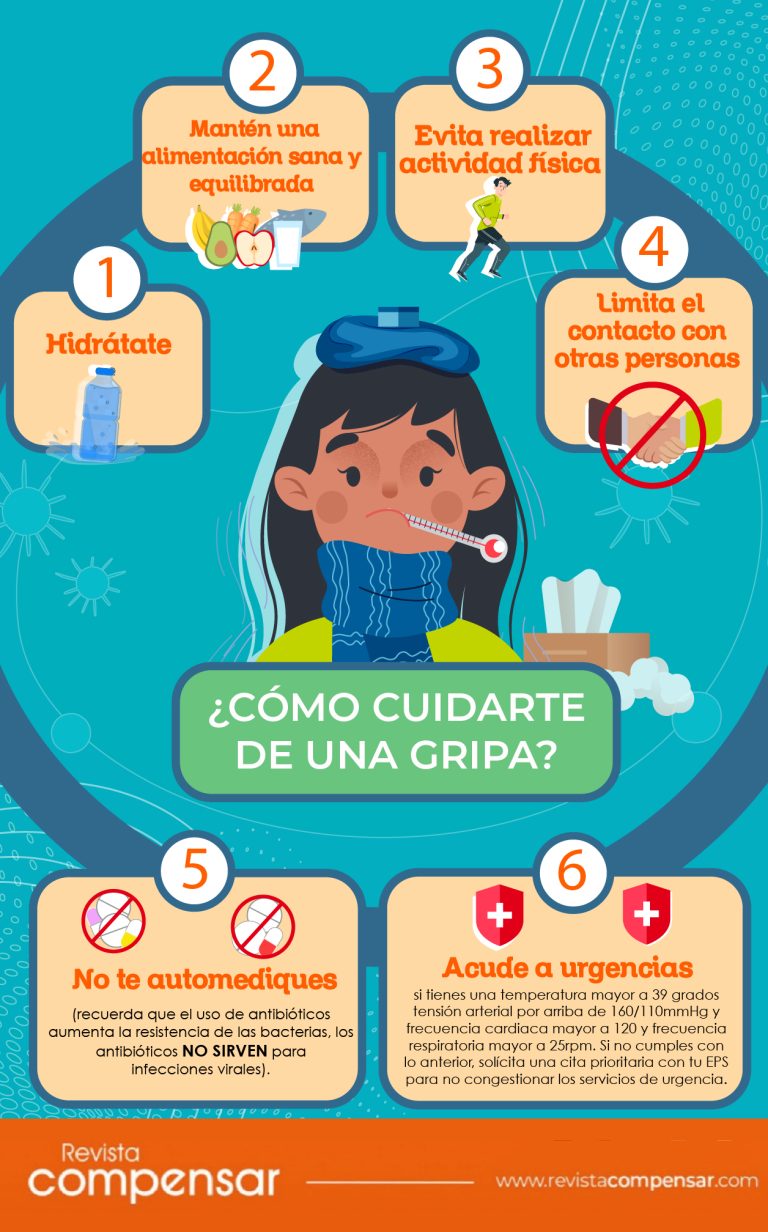 ¿Qué no debes hacer cuando tienes gripa? - Revista Compensar