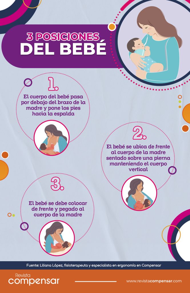 Aprende las posturas correctas para amamantar