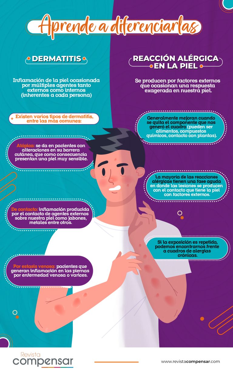 ¿Reacción alérgica en la piel o dermatitis?