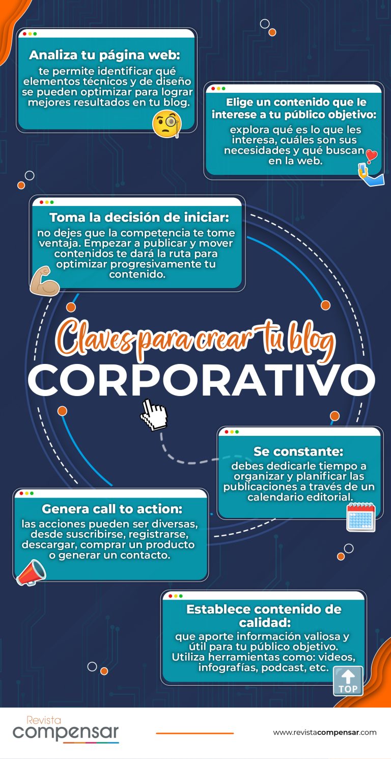 Consejos para emprender con éxito tu blog corporativo - Revista Compensar