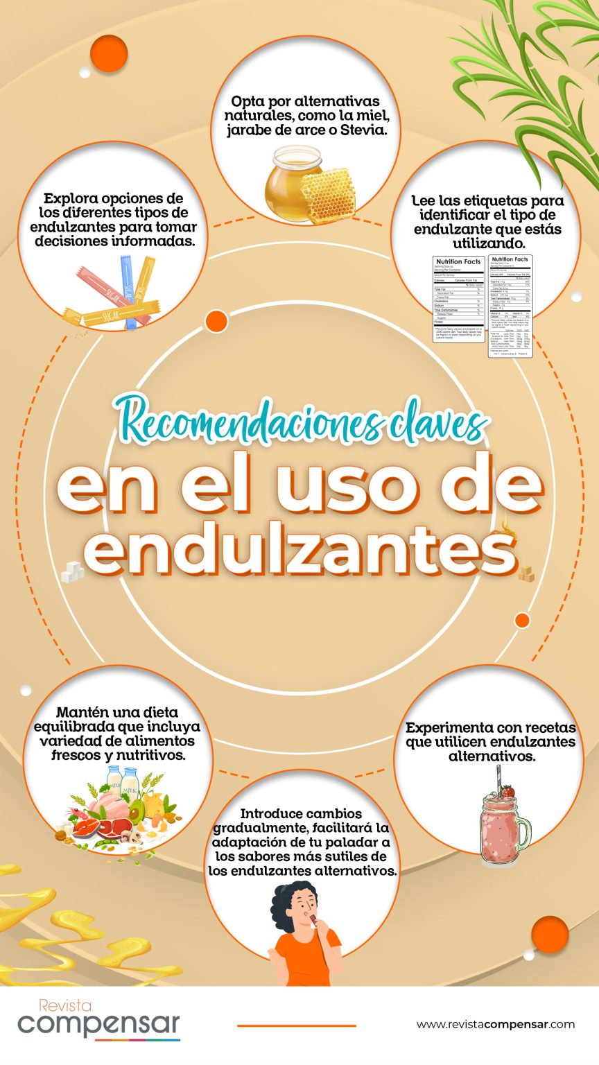 Endulzantes: que tan beneficiosos son para tu salud